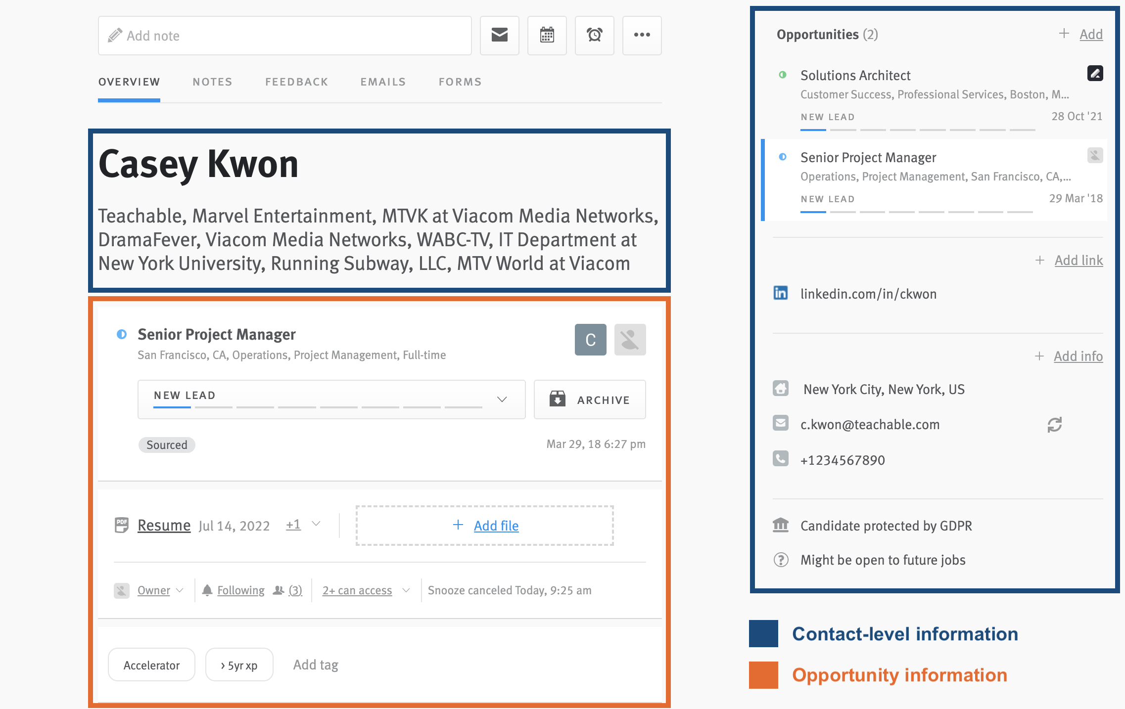Understanding the difference between candidate profiles and ...