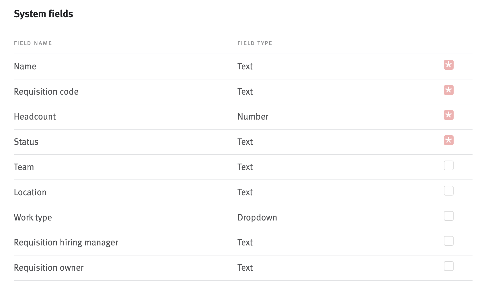 Configuring requisition settings – Lever Support