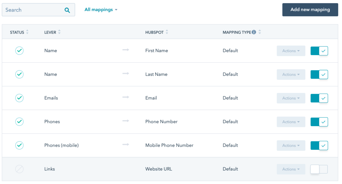 Enabling and using the HubSpot integration – Lever Support